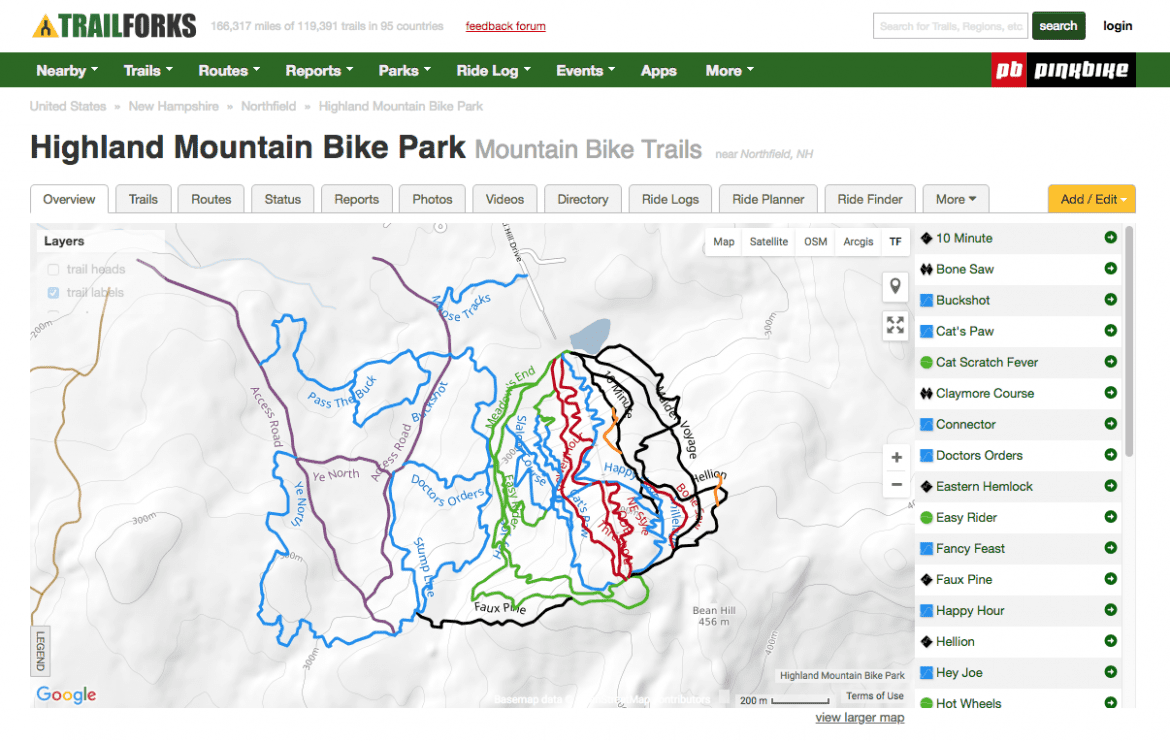 Drop Into World Class Terrain, Coaches and Fun | Highland Mountain Bike ...