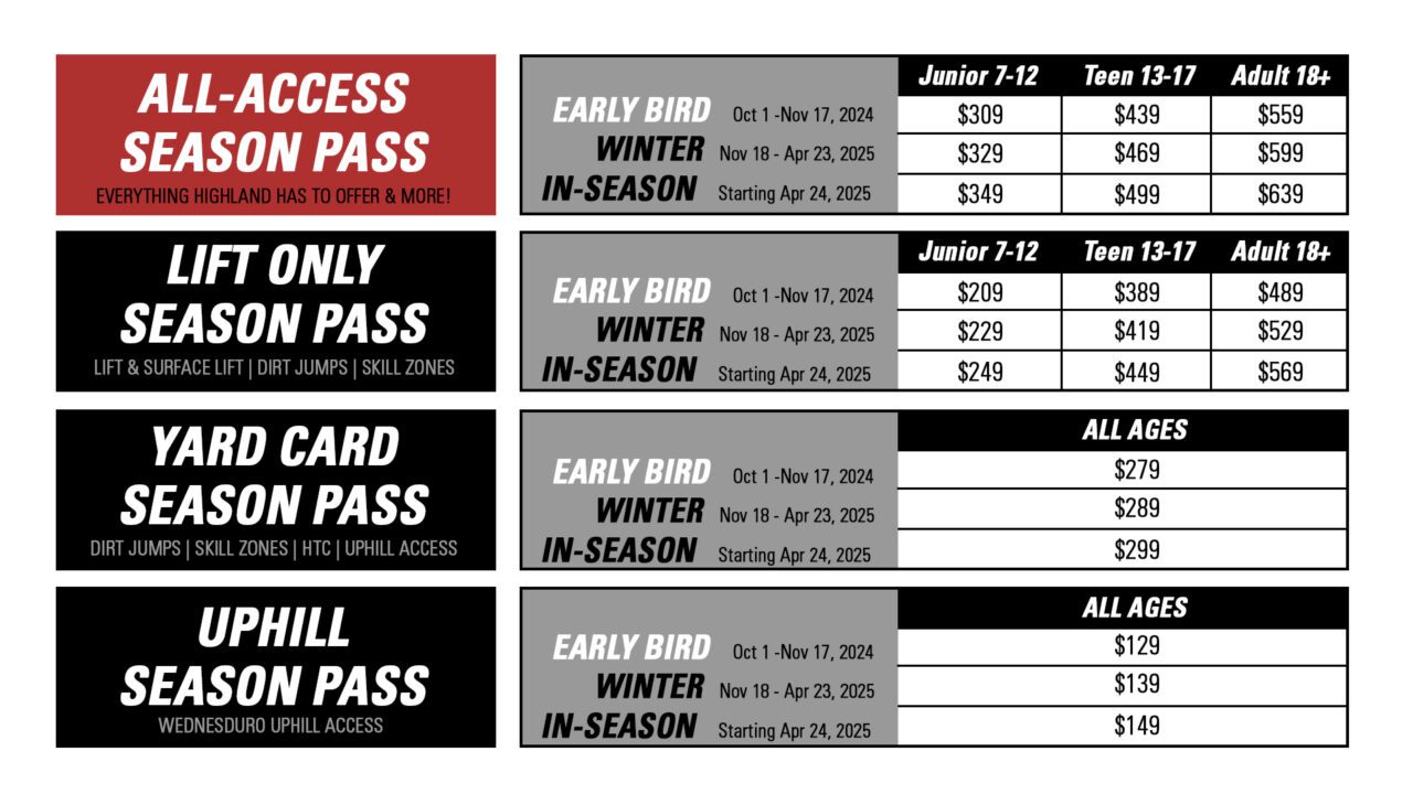 Season Passes | Highland Mountain Bike Park