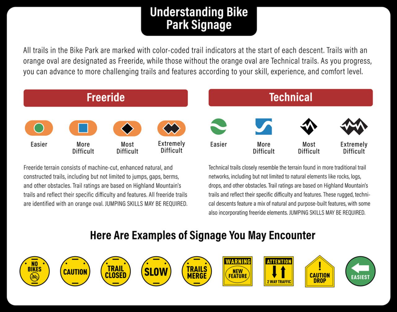 Safety / Ride Smart | Highland Mountain Bike Park